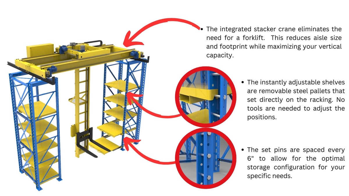 PROSTAK Stacker Crane Storage Systems-Rapistak